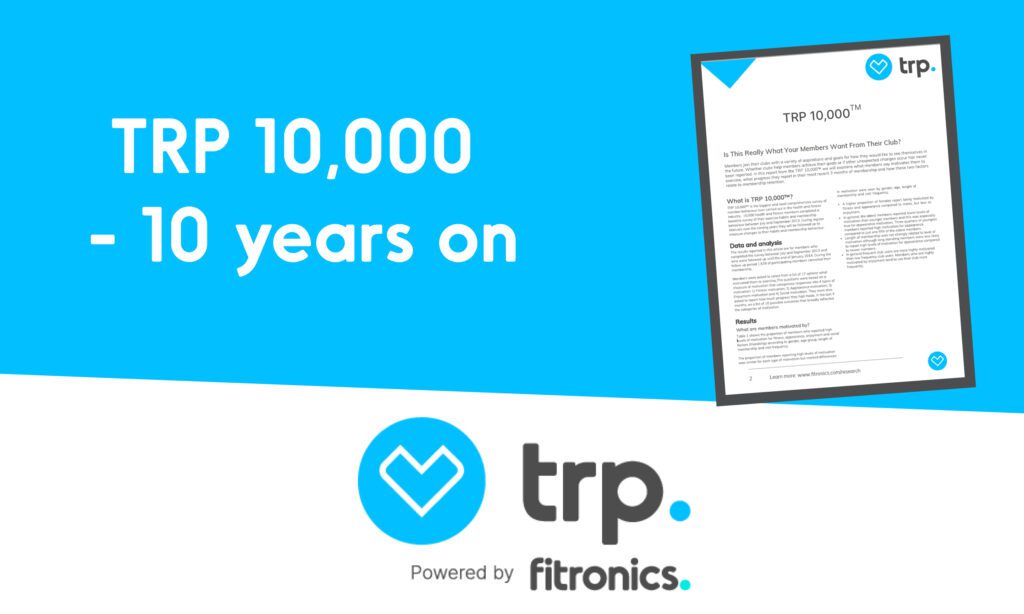 TRP 10,000 – 10 years on - Fitronics